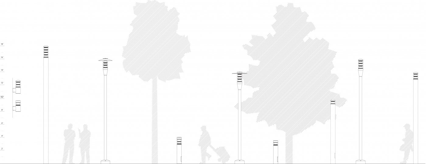 Elo Technical Data Selux