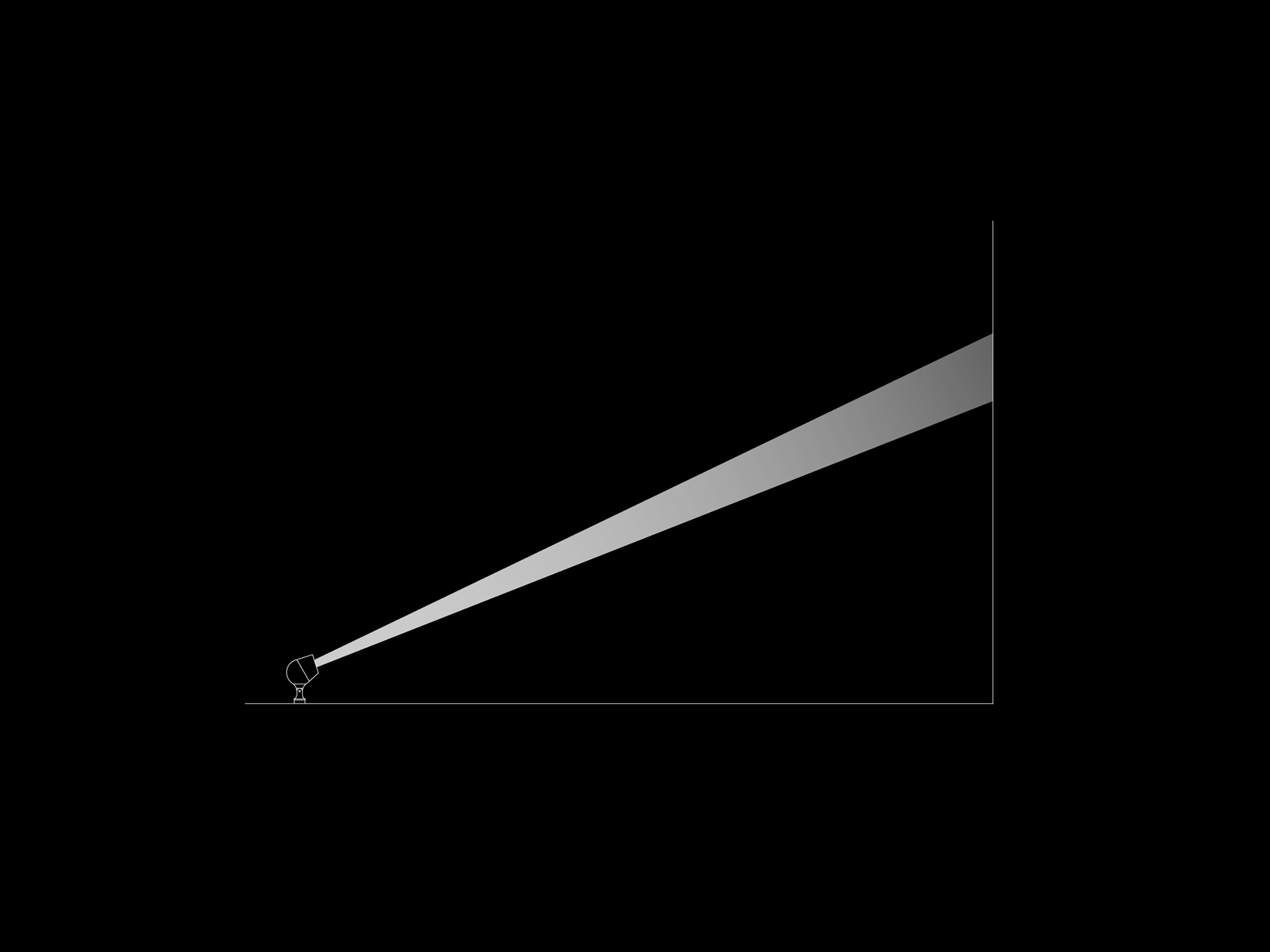 Gobo Projection Selux