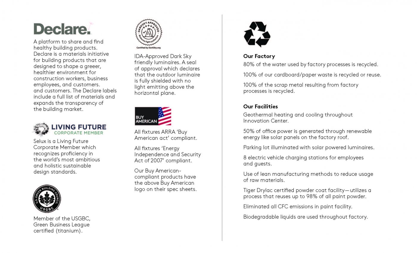Sustainability Selux